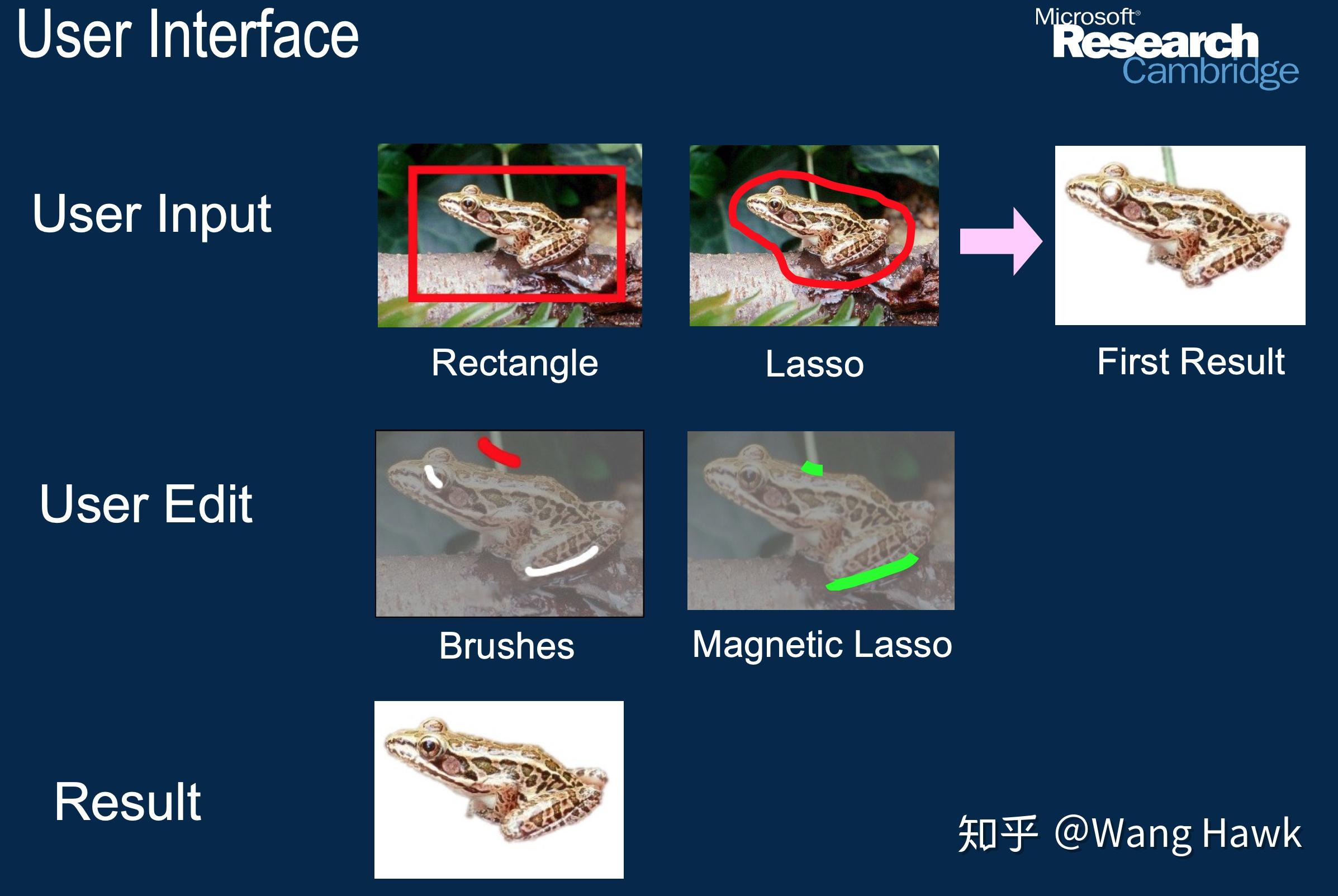 16. 如何通过缝隙抠出前景 - GraphCut 和 GrabCut - 知乎