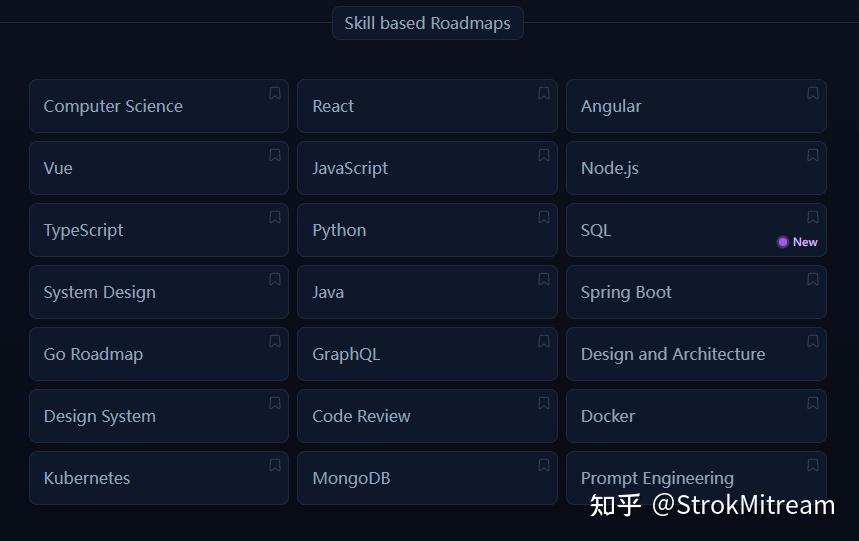 GitHub 252k star 宝藏级 Developers 技术路线图 - 知乎