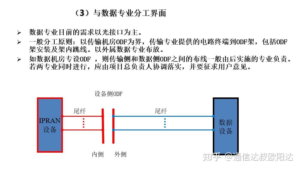 IPran技术介绍及设计学习 - 知乎