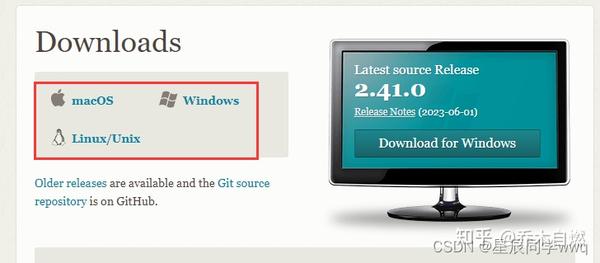 Windows/Linux搭建Stable Diffusion WebUI - 知乎