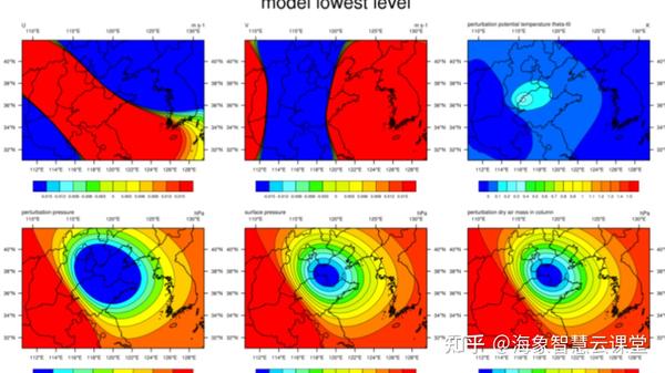 WRF/WRFDA中尺度气象模式和 资料同化的理论与应用 - 知乎