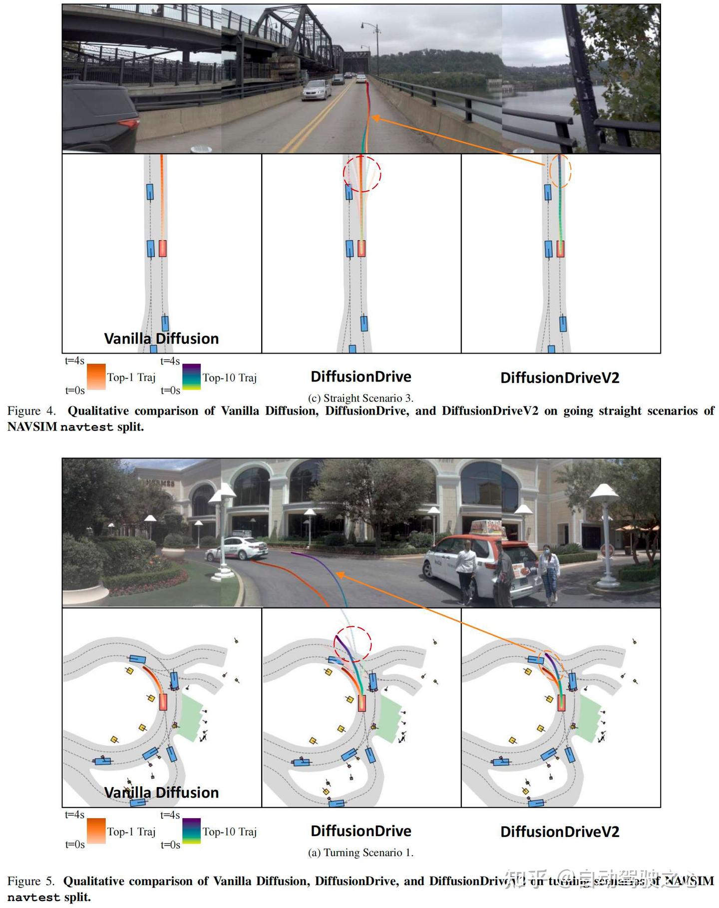 时隔一年DiffusionDrive升级到v2，创下了新纪录！ - 知乎