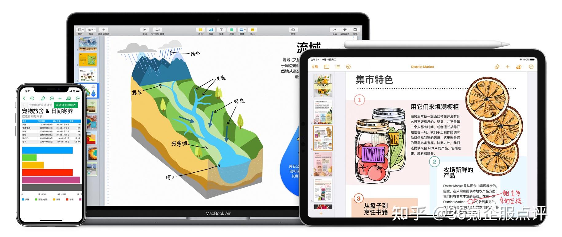 【软件盘点】让你的演示更出彩，15款PPT演示工具盘点 - 知乎