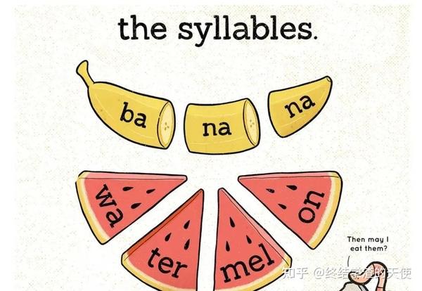 一文搞懂音节划分，记住这些小规律，听说读写没问题！附全套学习海报 - 知乎