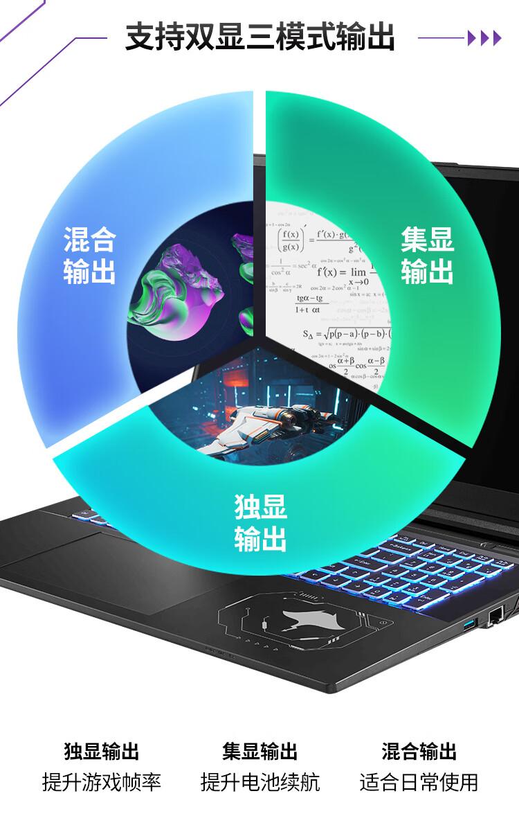 DR711限时抢购再启，价同双11战至月底，更新换代的高性能笔电你也能拥有！ - 知乎