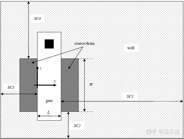 奇妙的物理效应之WPE - 知乎
