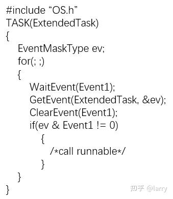 MICROSAR OS：如何进行Task调度？ - 知乎