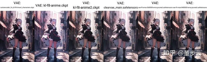 Stable Diffusion｜VAE 到底是什么？ - 知乎