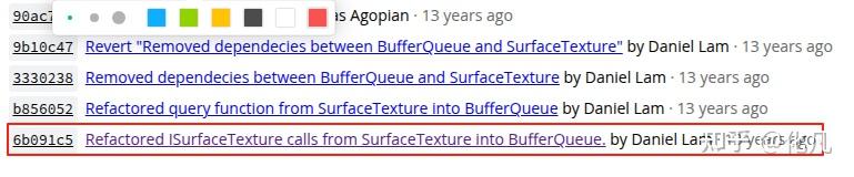Android BufferQueue History 安卓历史 releaseFence acquireFence mAsyncMode - 知乎