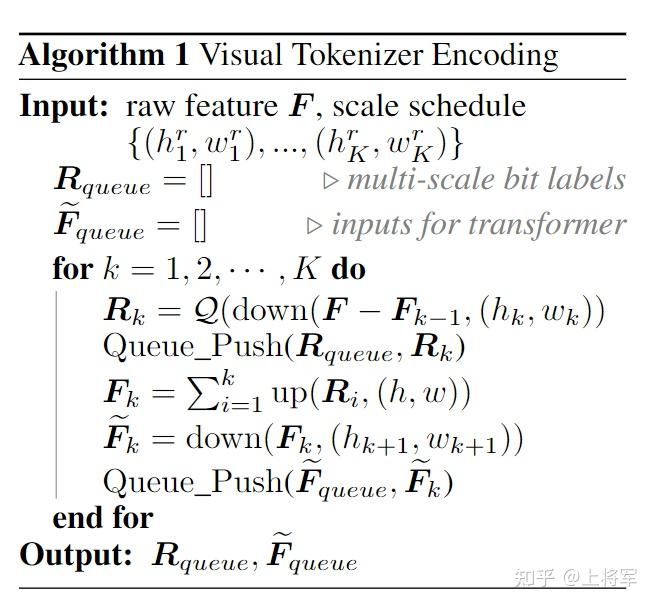 Infinity∞: Scaling Bitwise AutoRegressive Modeling for High-Resolution Image Synthesis - 知乎