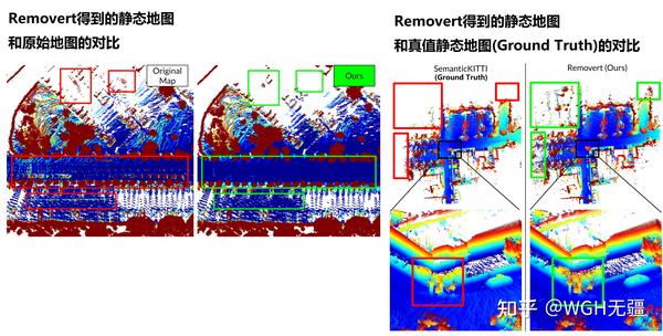 动态环境SLAM专题(三) | IROS2020：Remove, then Revert - 基于多分辨率深度图的动态物体移除方法 - 知乎