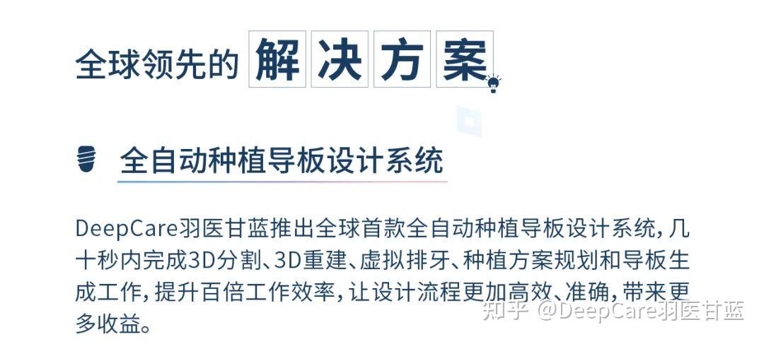 坚定走全球化之路，破浪前行 | DeepCare羽医甘蓝2023年终盘点 - 知乎