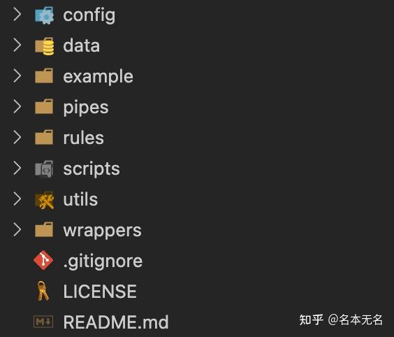 Snakemake 搭建流程 - 知乎