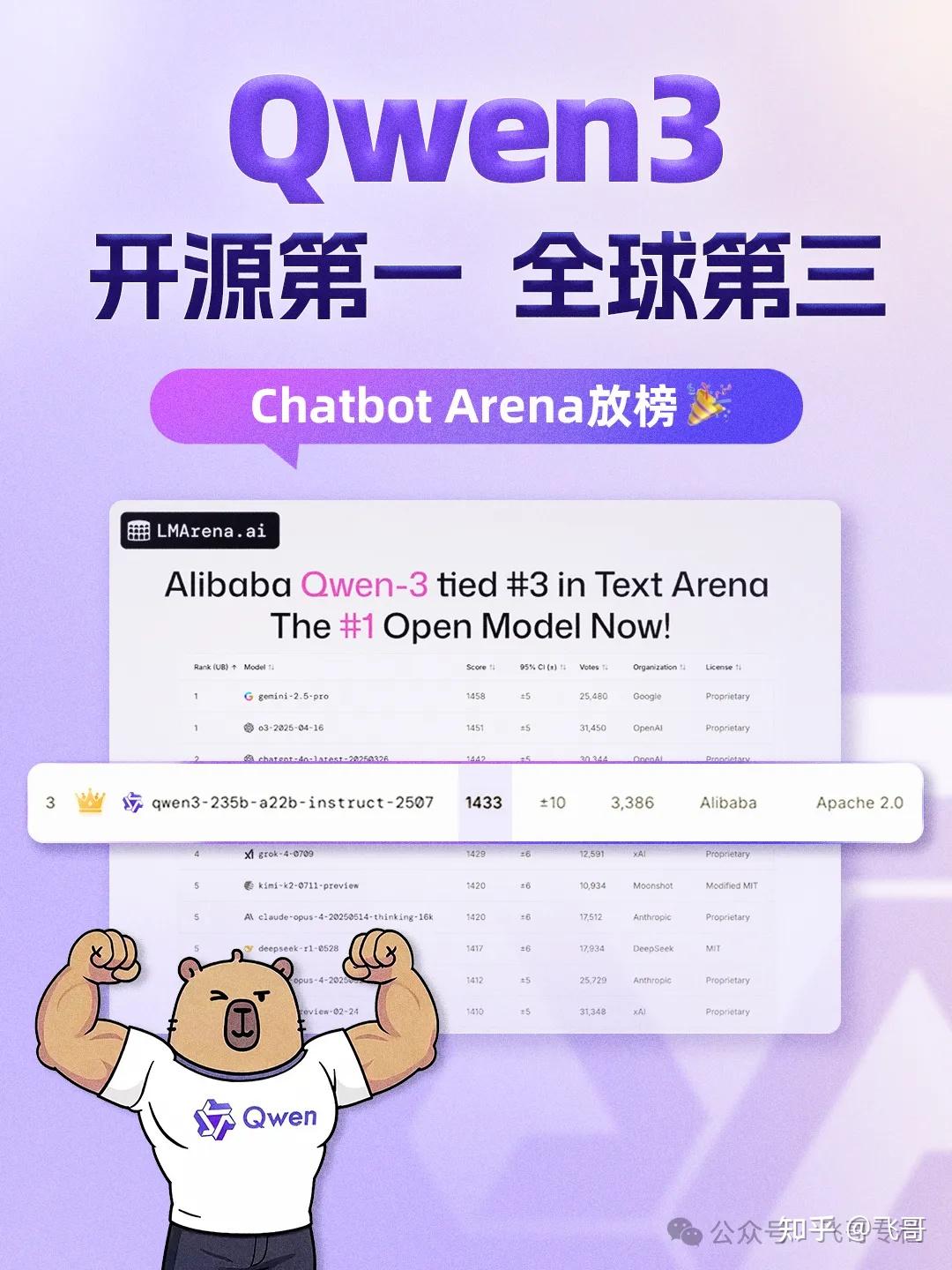 阿里Qoder vs Trae vs Cursor：谁才是2025年程序猿的效率之王？ - 知乎