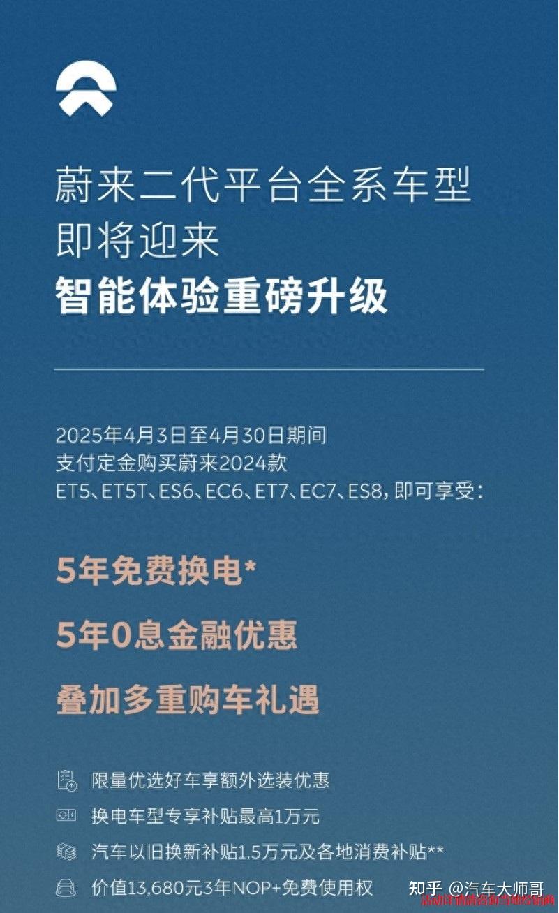动态试驾蔚来ES6：拥有490Ps的马力，可4.5s破百，值得入手吗？ - 知乎