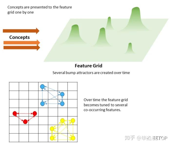 Imec 发布脉冲神经网络的芯片，用于无人机防撞控制 - 半导体/EDA - -EETOP-创芯网
