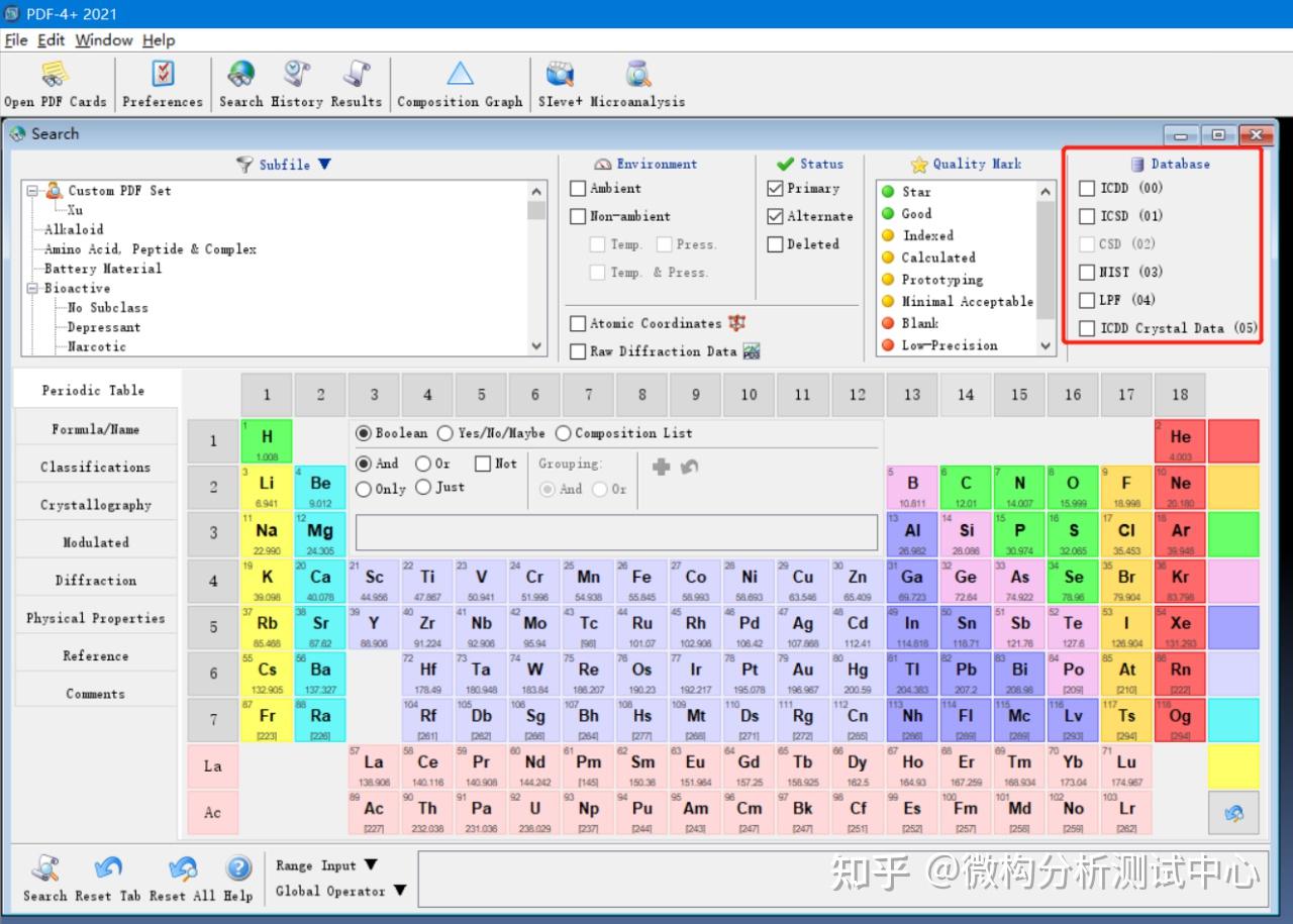 ICDD-PDF卡片历史简介 - 知乎