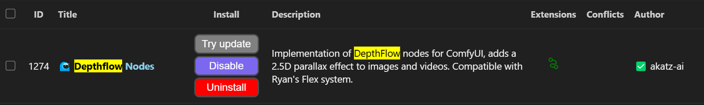 [ComfyUI]超好用的图片转2.5D视差动画插件 - 知乎