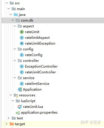 redis+lua脚本实现分布式滑动窗口限流算法 - 知乎