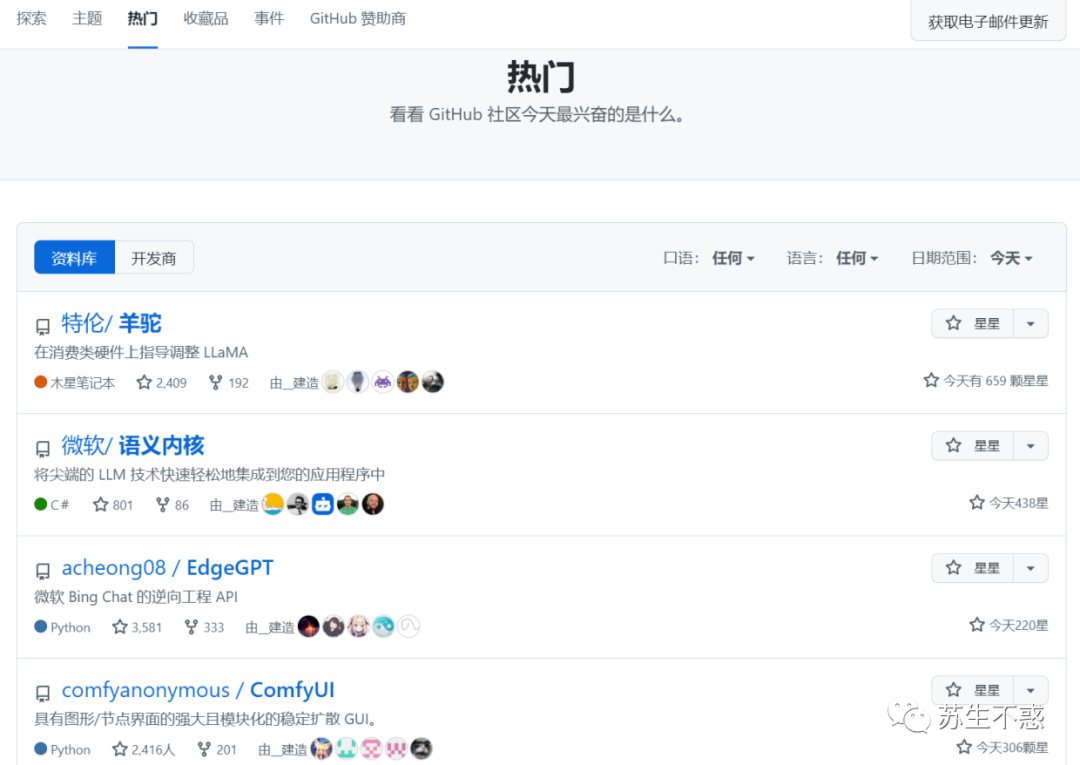 你有哪些超好用的浏览器插件推荐？ - 知乎