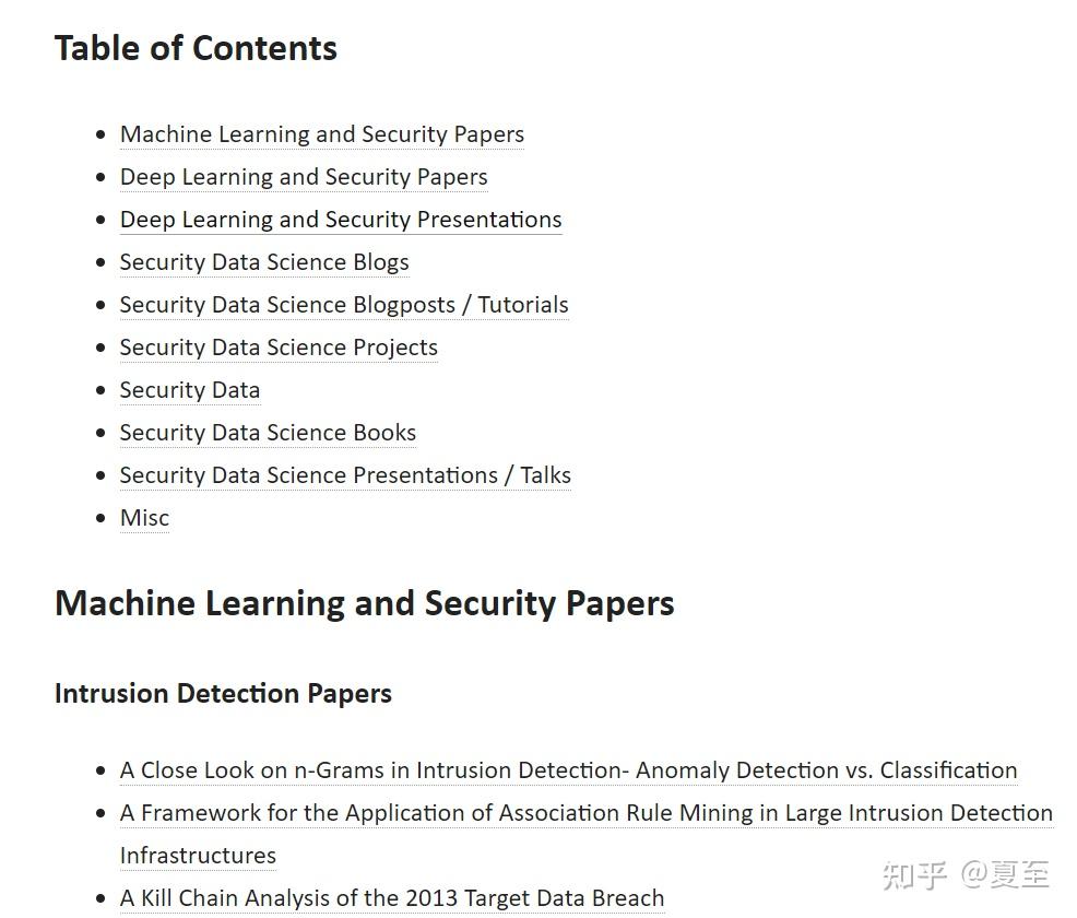 Arxiv之外找计算机研究的论文18个平台 - 知乎