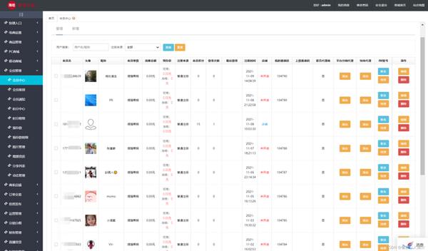 java版Spring Cloud+SpringBoot+mybatis+uniapp b2b2c o2o商城之会员管理会员中心推荐 - 知乎