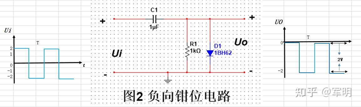 什么是二极管钳位的作用及原理？ - 知乎