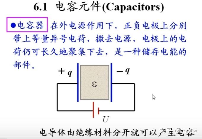 电感、电容特性 - 知乎