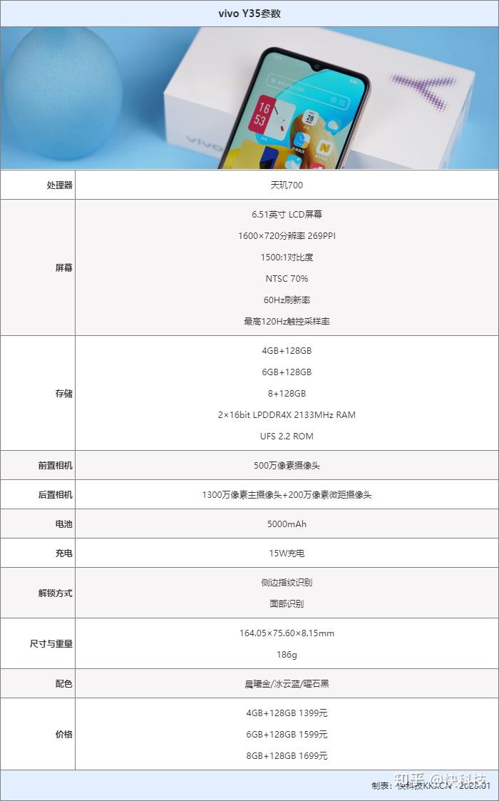 长续航兼顾大内存！vivo Y35评测：解锁千元级新体验 - 知乎