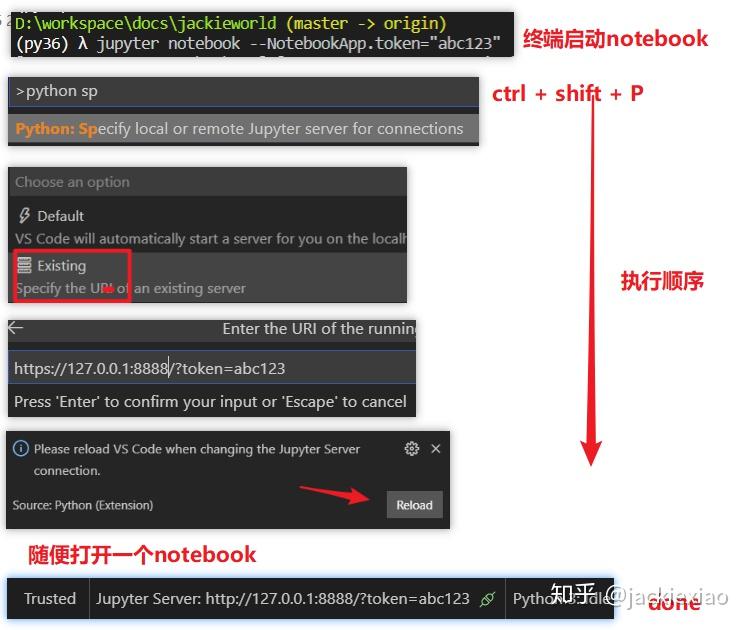在VScode里运行jupyter notebook，为什么一直不能连接到kernel? - 知乎