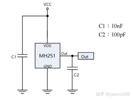 电子烟核心芯片方案解析：FP6277 升压（5.3V/3A）+MH251 霍尔如何提升体验？ - 知乎