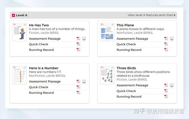 RAZ分级阅读 — 官方权威介绍来了！ - 知乎