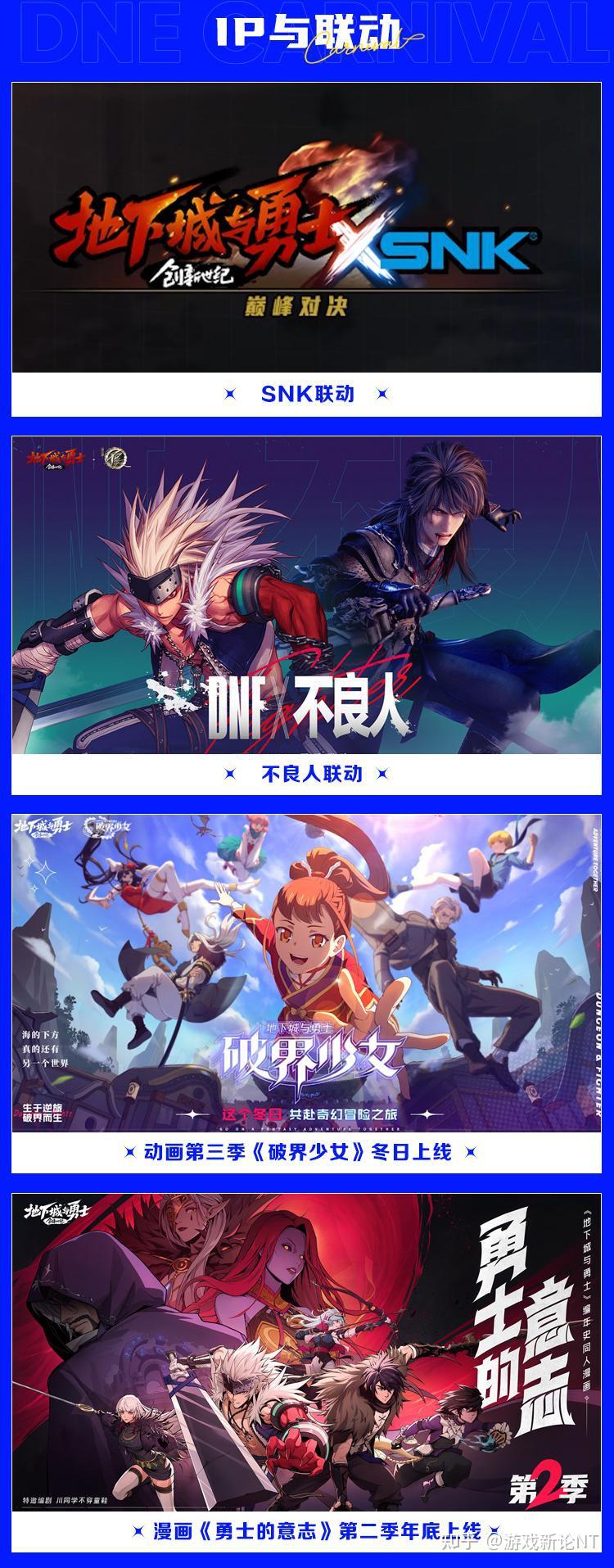 赛制改革+IP衍生发力，DNF F1天王赛再掀新一轮格斗热潮 - 知乎