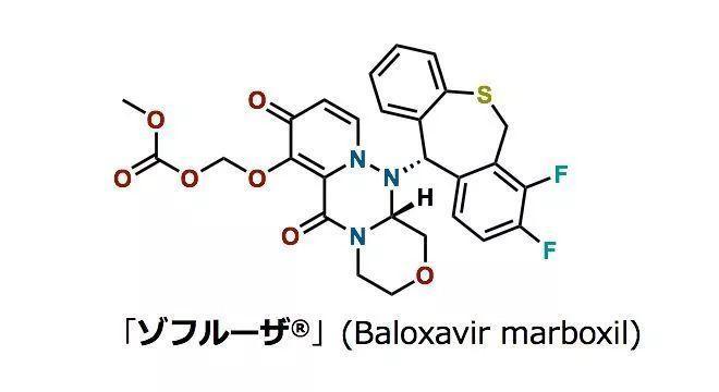 流行性感冒治疗药物 Xofluza（baloxavir marboxil）巴洛沙韦 - 知乎