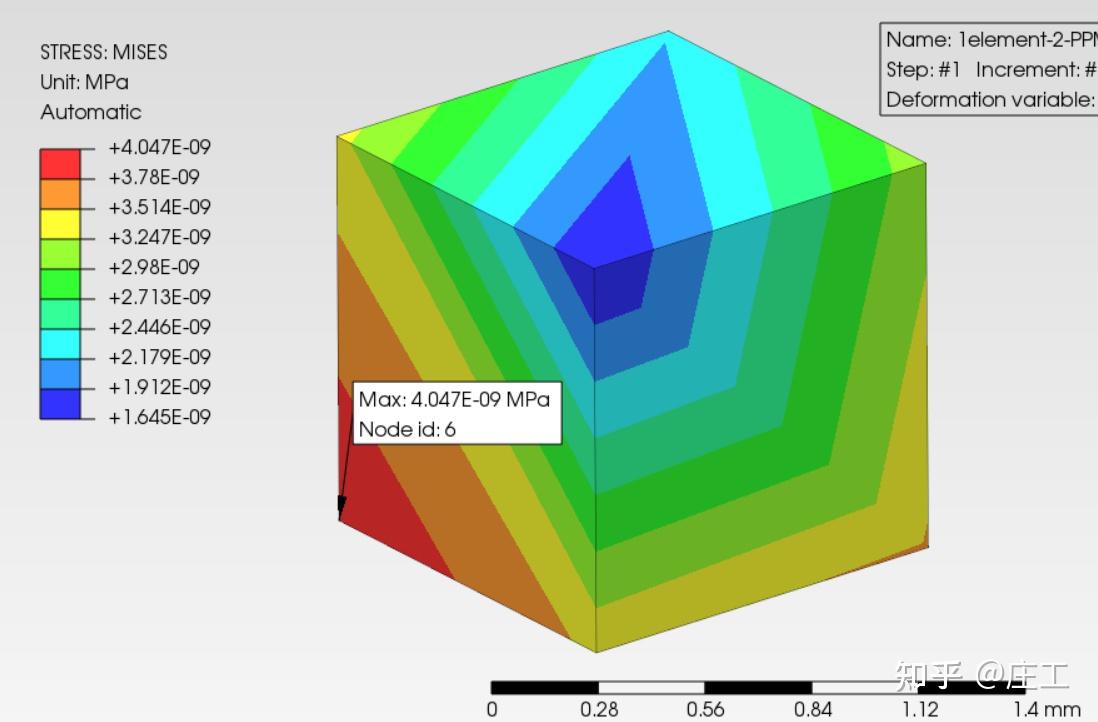 Calculix和Abaqus热应力计算对比 - 知乎