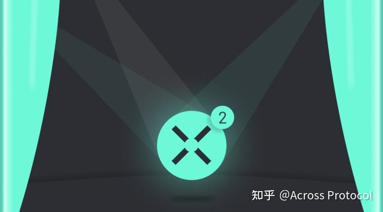 Across V2感悟 — 一如既往 - 知乎