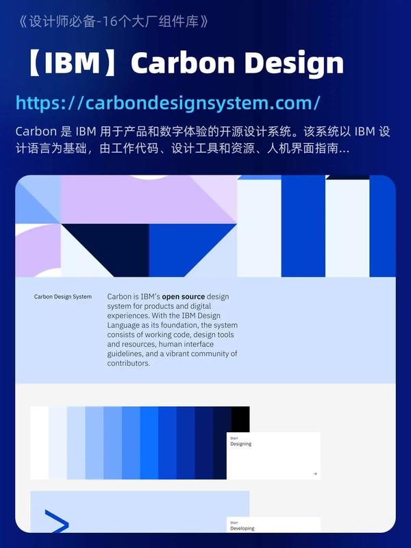 收藏丨16个大厂设计组件库UI设计规范 - 知乎