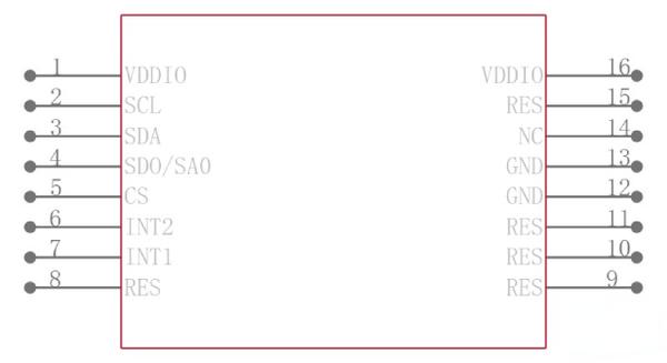 【Datasheet】LSM6DS3TR中文资料PDF - 知乎