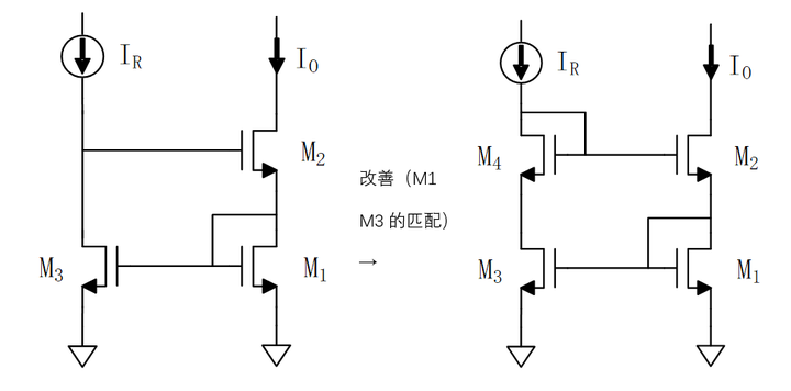 威尔逊电流镜 - 知乎