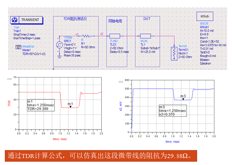 基于ADS的TDR与TDT仿真 - 知乎
