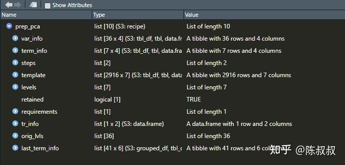 R语言 tidymodels 包进行PCA分析——以sofifa球员数据为例 - 知乎