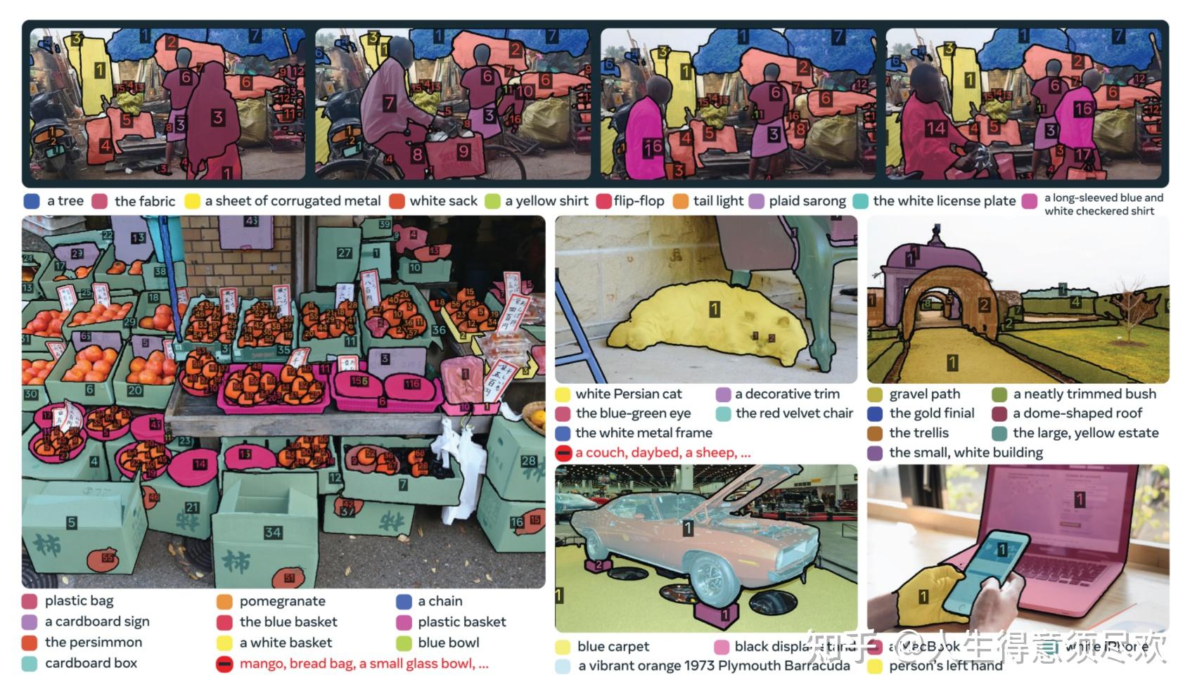 SAM3 深度解读与工程实践：从原理到打造 Interactive Vision Studio 工作台 - 知乎