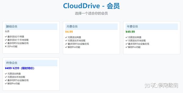 CloudDrive推出Pro版会员功能_跨云盘文件秒传复制_附最全版本下载_送Termux 安卓手机的 Linux 模拟器 - 知乎