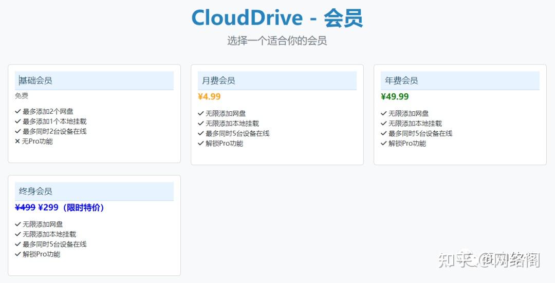 CloudDrive推出Pro版会员功能_跨云盘文件秒传复制_附最全版本下载_送Termux 安卓手机的 Linux 模拟器 - 知乎