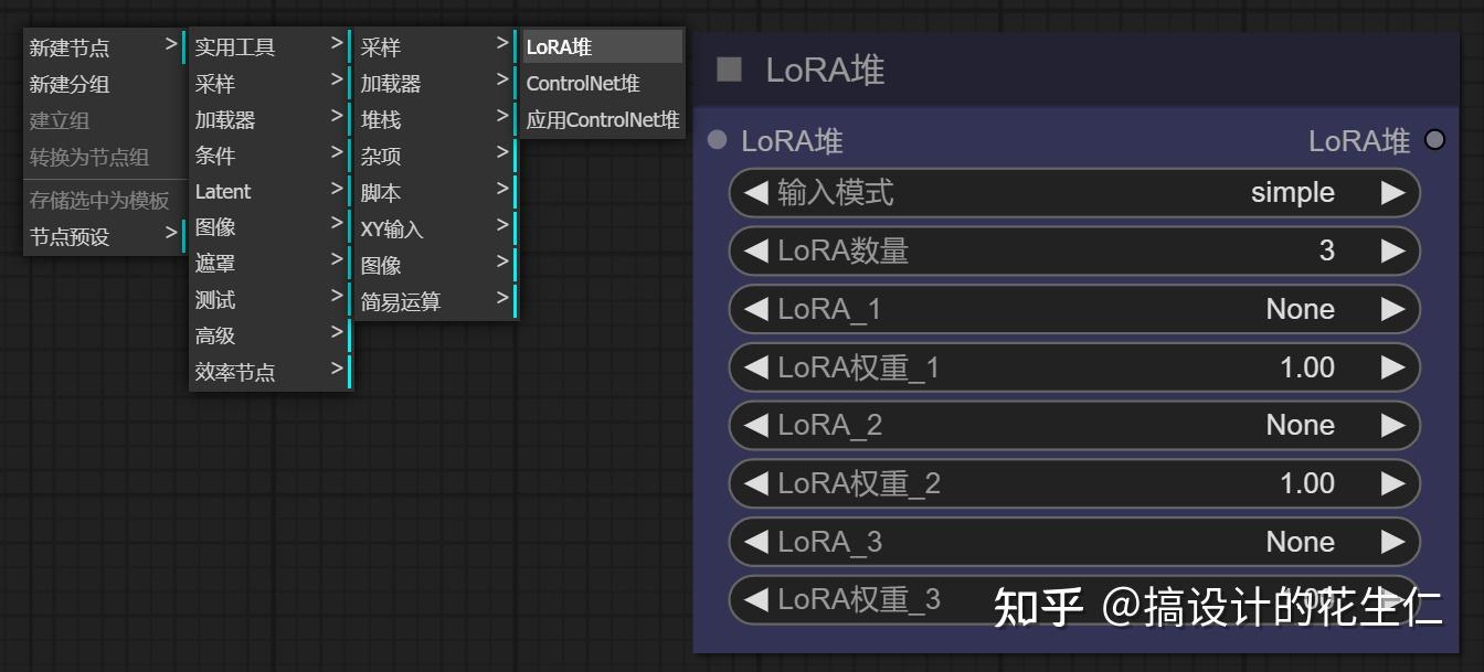 Stable Diffusion ComfyUI 基础教程（七）如何使用三大微调模型：Embeddings、Lora、Hypernetwork - 知乎