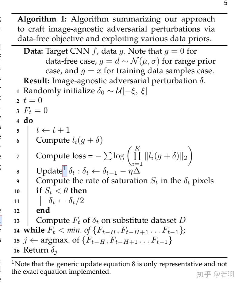 Universal Adversarial Perturbation系列笔记 - 知乎