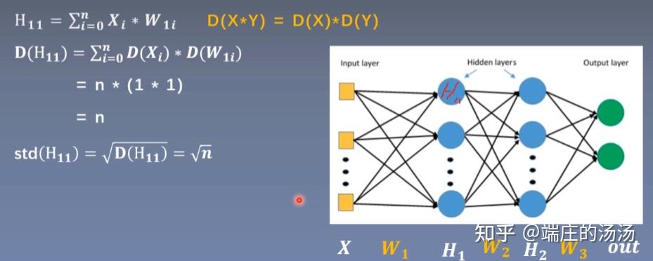 Xavier和Kaiming初始化方式详解 - 知乎