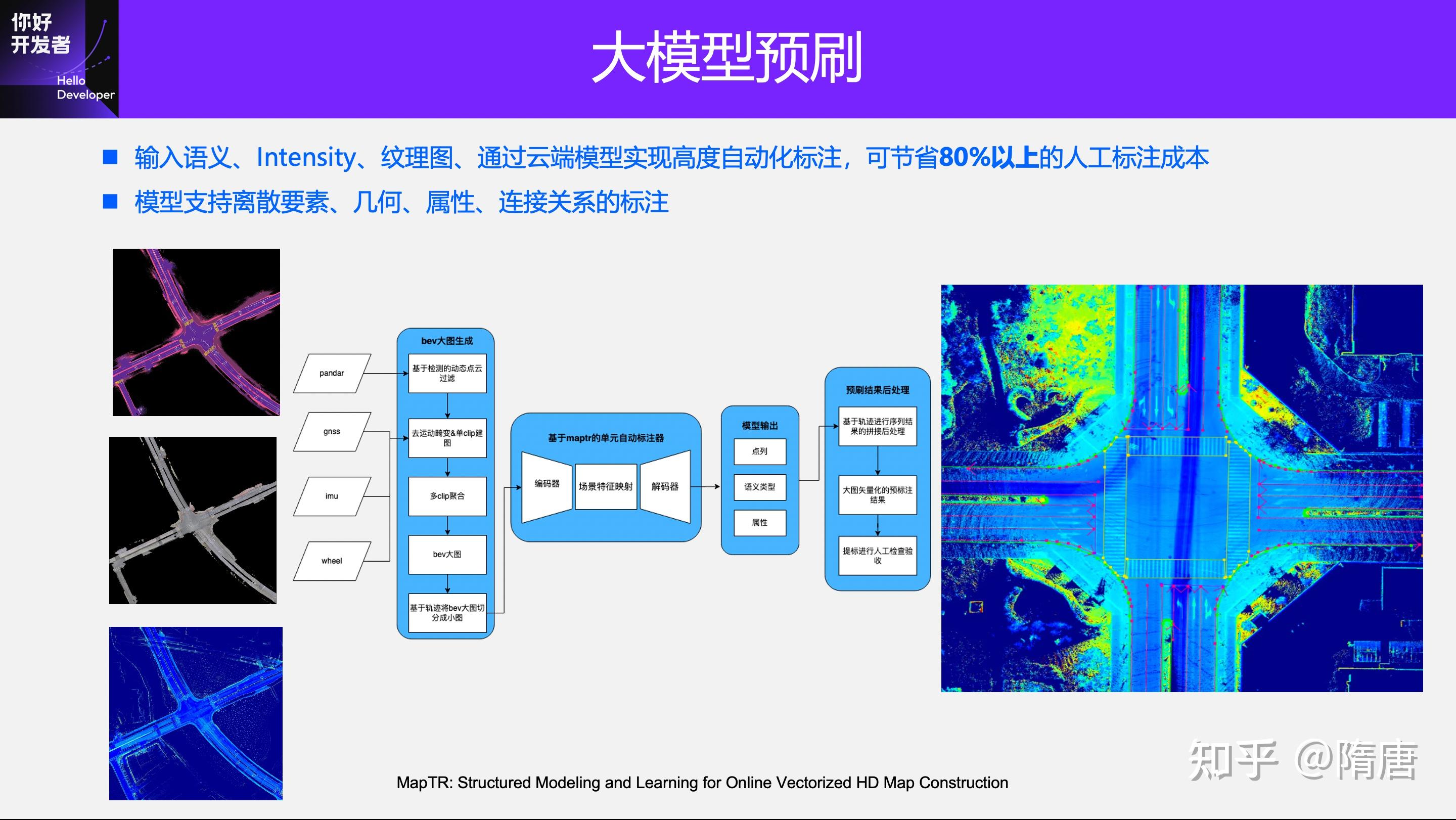 面向BEV感知的4D标注方案 | 万字实录 - 知乎