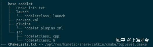 ROS技术：Nodelet学习（强烈推荐） - 知乎