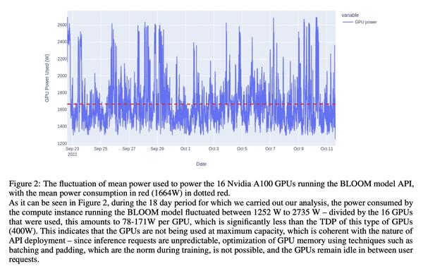 爱可可AI前沿推介(11.5) - 知乎